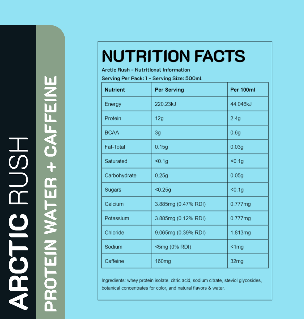 Arctic Rush – ENRGPRO